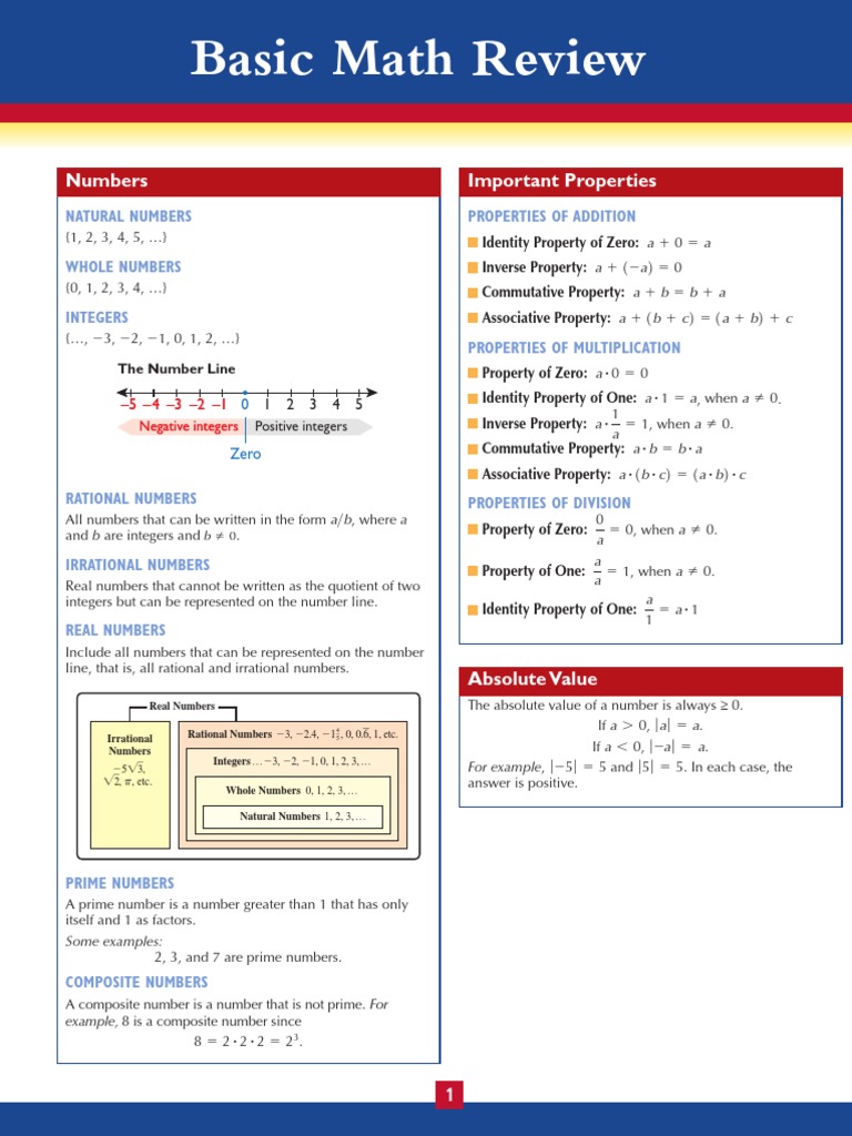 Basic math review concepts | PDF | Division (Mathematics) | Numbers