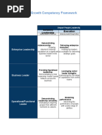 Westpac Group Values and Behaviours | PDF | Behavior | Psychological ...