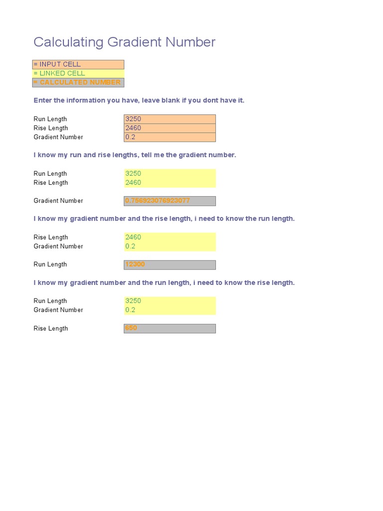 Gradient Calculator 191003 | Download Free PDF | Slope | Length