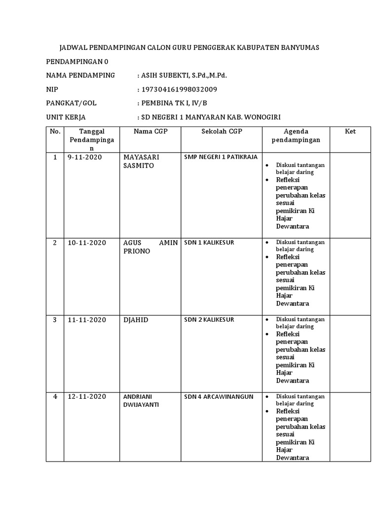 Jadwal Pendampingan Calon Guru Banyumas | PDF