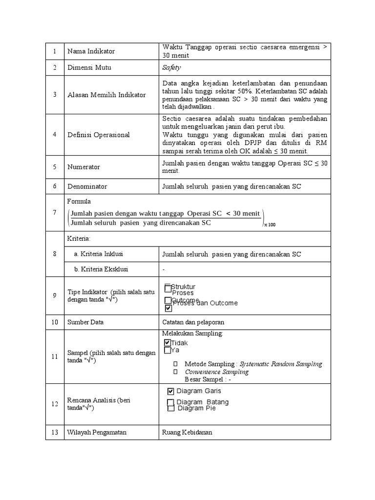Waktu Tanggap Operasi SC Emergenci 30 Menit | PDF