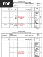 Hirarc Form Template | PDF