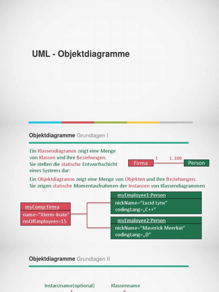 Objektdiagramm K G Farbig | PDF