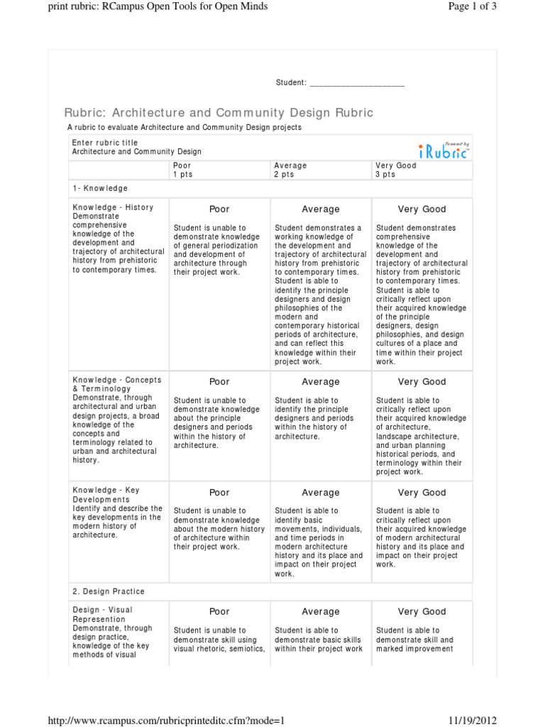 Architecture Rubric - RCampus | PDF | Design | Bibliography