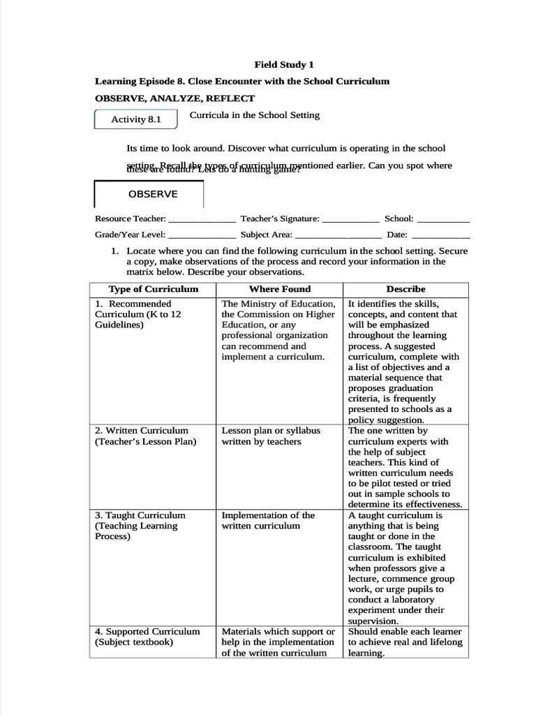 Field Study 1 Learning Episode 8 Close Encounter With The School Curriculum Observe Analyze ...