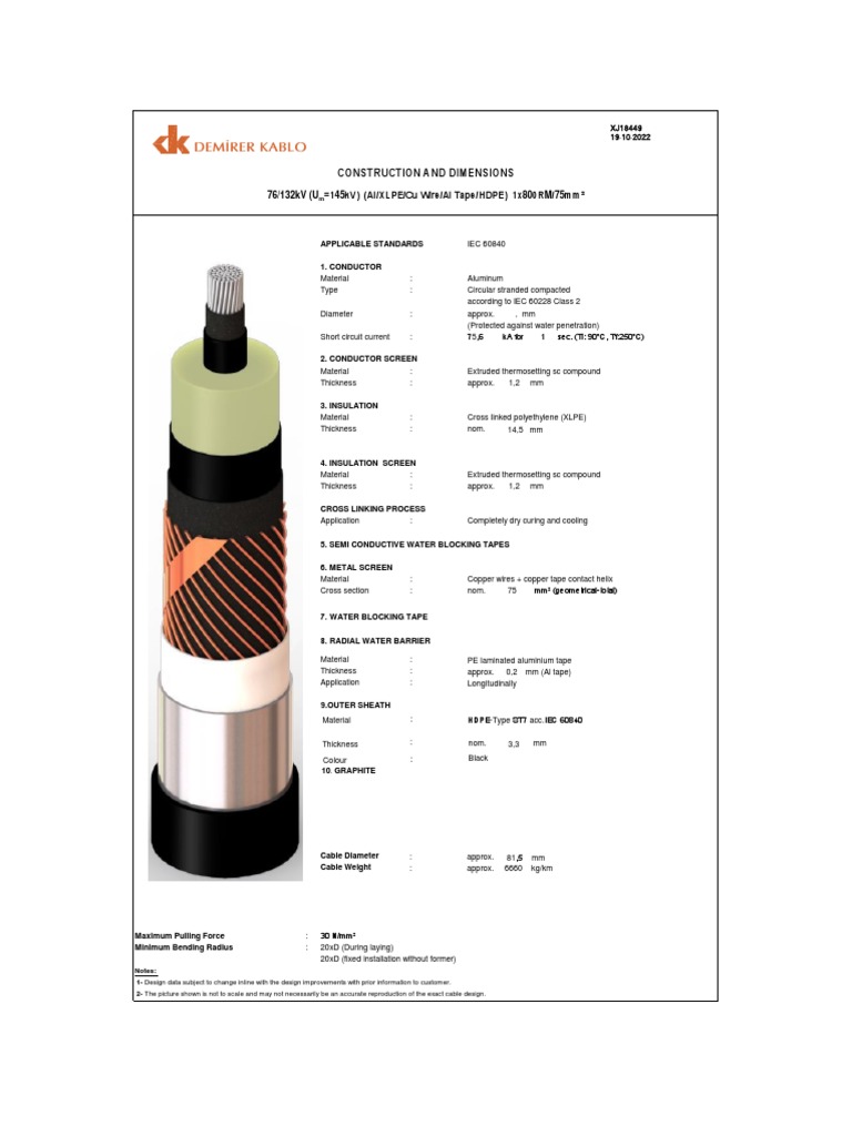 Constructions | Download Free PDF | Electrical Conductor | Wire