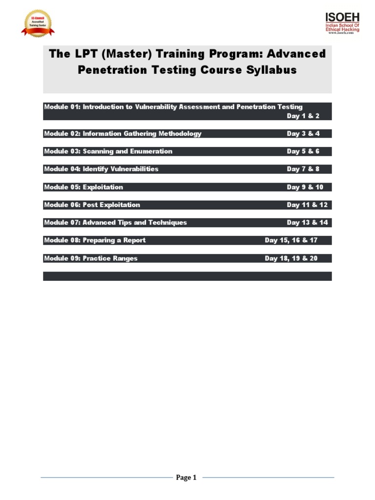 LPT Training Syllabus | PDF