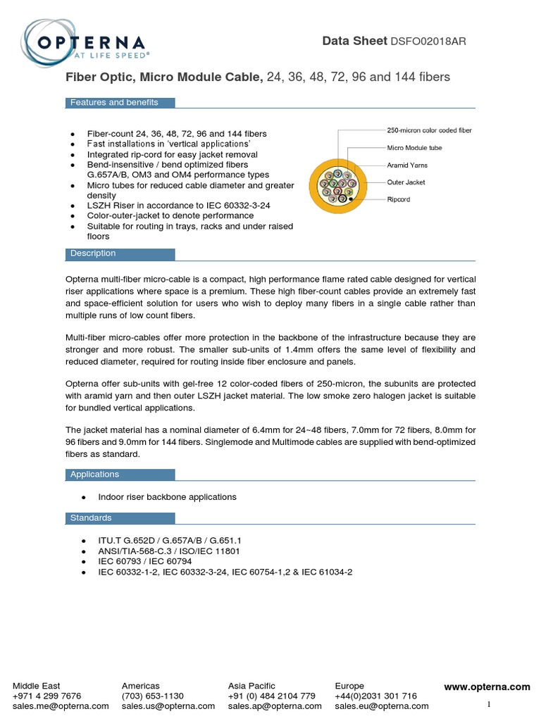 DSFO02018AR - Fiber Optic, Micro Module Cable, 24, 36, 48, 72, 96 and ...