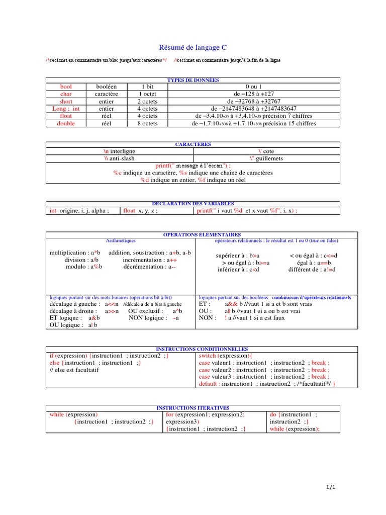 Résumé Du Langage C | PDF | C (Langage de programmation) | Booléen
