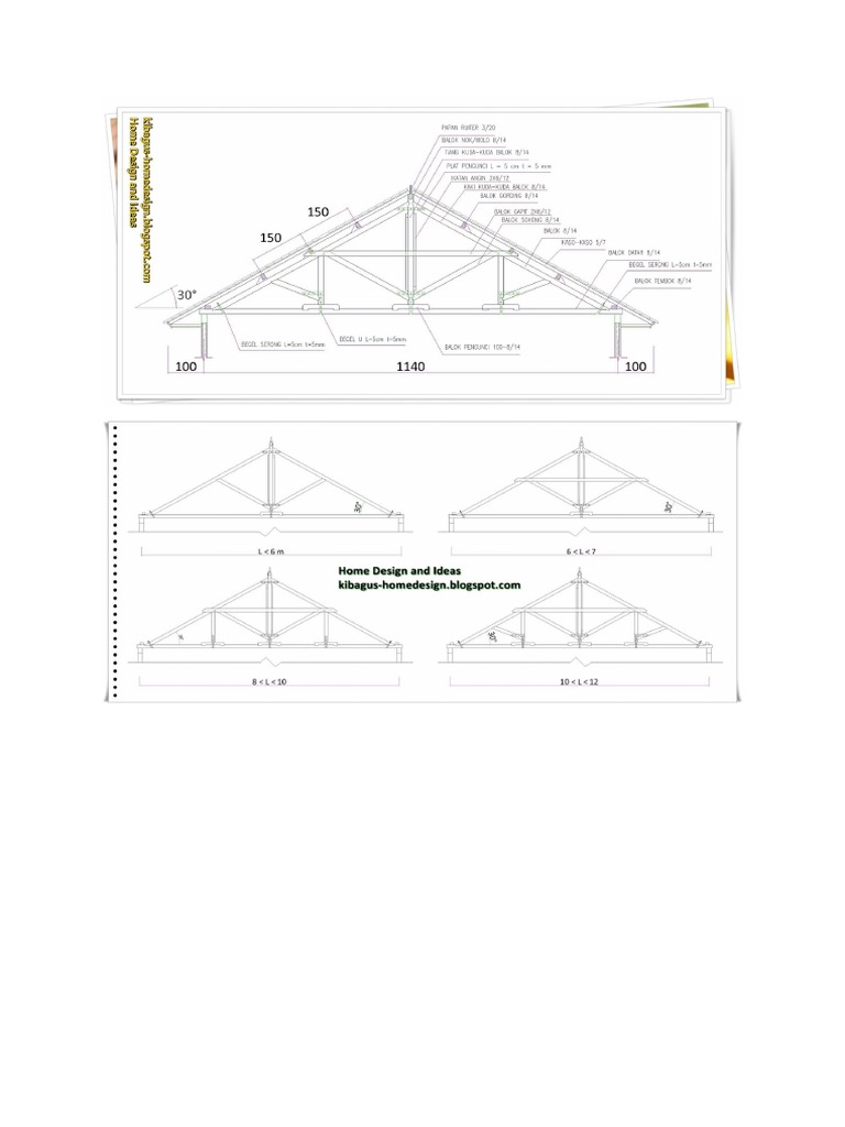 Kuda-Kuda Kayu | PDF