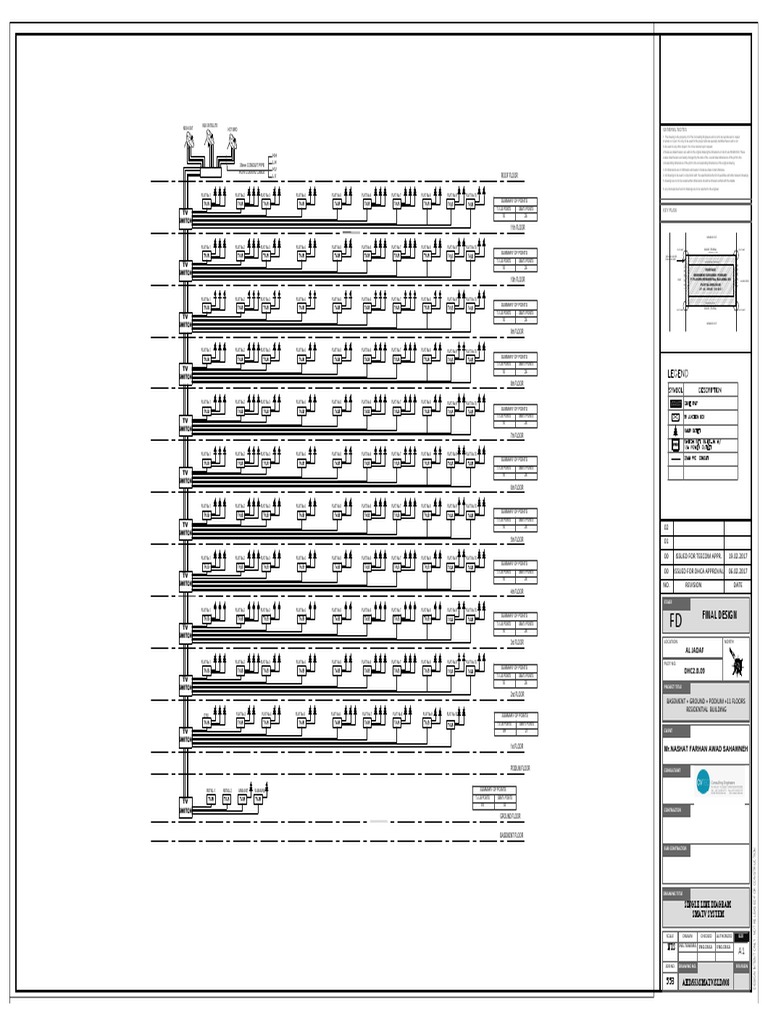 Drawing Depicting a Satellite Television Distribution System for a ...