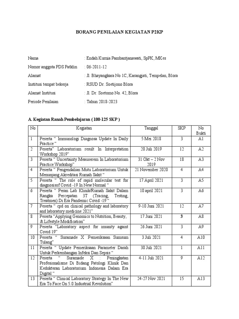 Borang Penilaian Kegiatan p2kp | PDF
