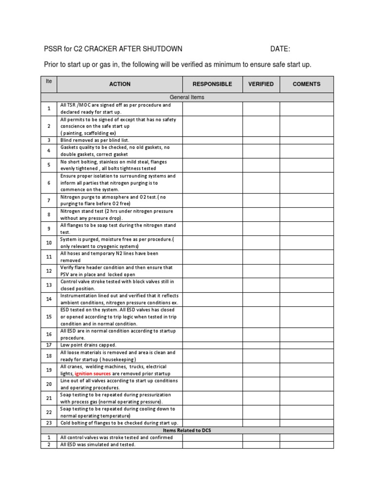 Pre-Startup Checklist for C2 Cracker System Shutdown Verification and ...