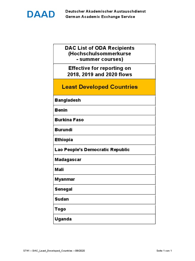 Dac Liste | PDF