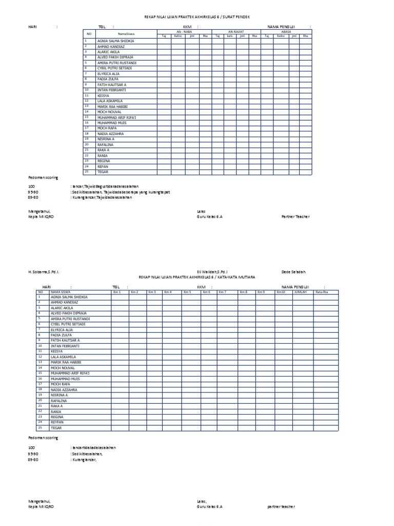 REKAP NILai PRAKTEK KLS 6 | PDF