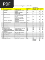 Form 32 Health Register | PDF | Health Care | Medicine