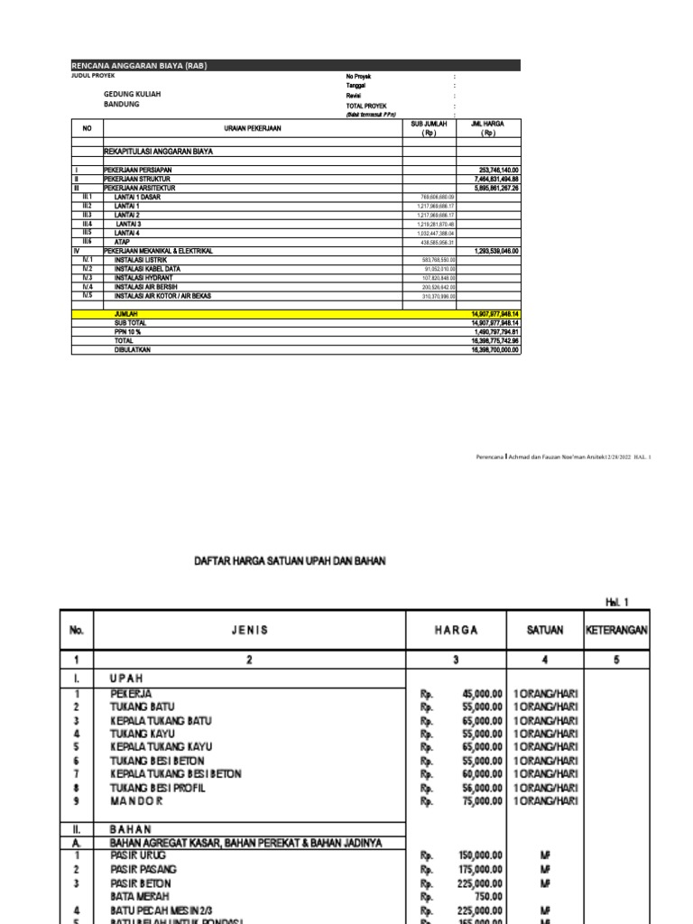 RAB PROYEK GEDUNG KULIAH | PDF