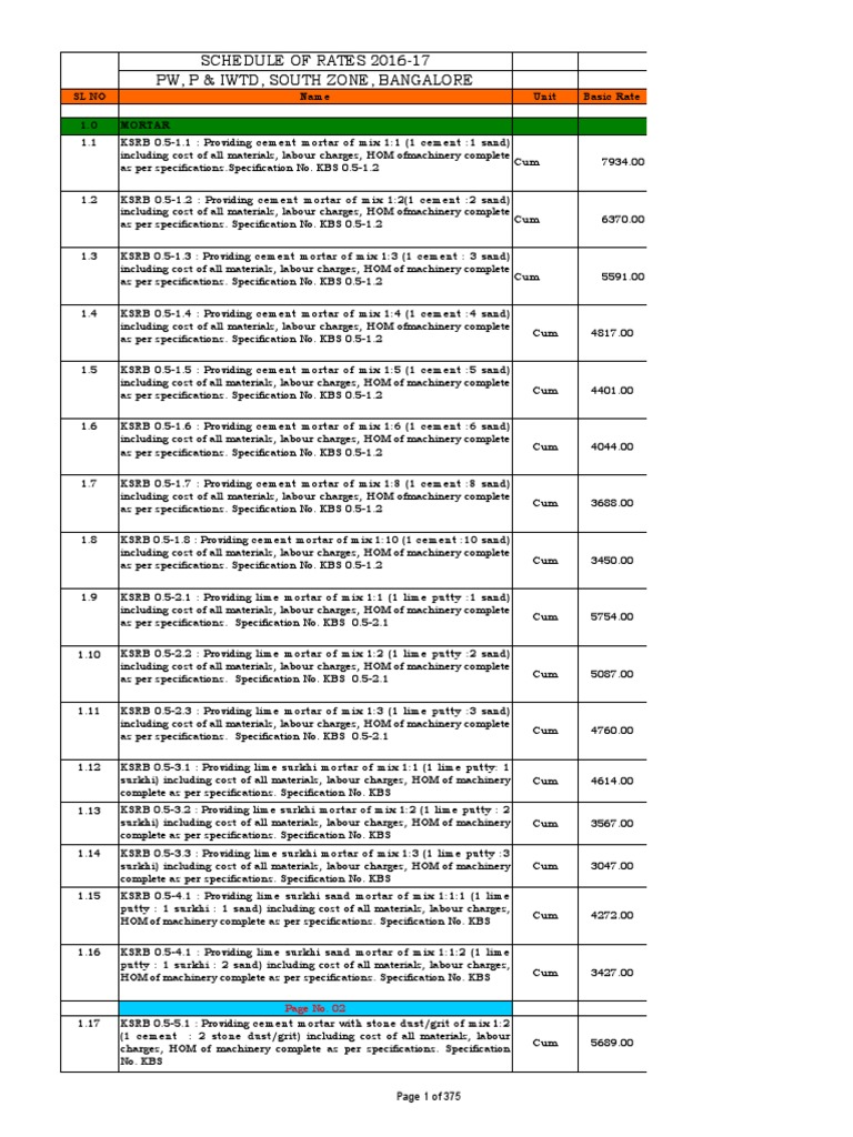 SR 2018-19 | PDF | Concrete | Building Engineering