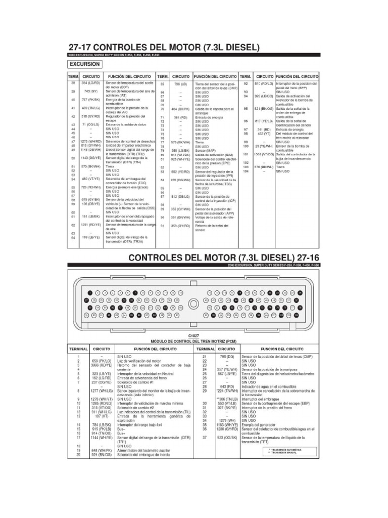 Conector Ecu Motor PDF | PDF