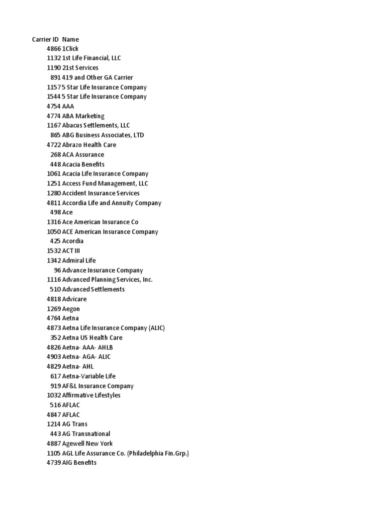 AW Carriers | PDF | Insurance | Life Insurance