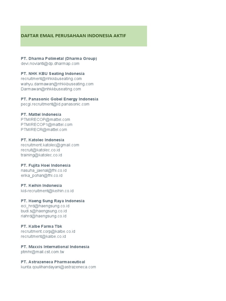 Email Perusahaan Aktif Di Indonesia 2022 | PDF | Manufacturing ...