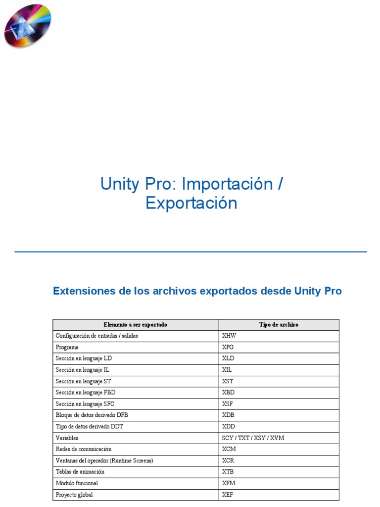 Importación/Exportación en Unity Pro | PDF | Unidad (motor de juego) | Ingeniería de software