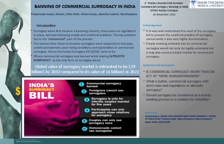 Poster Surrogacy | PDF | Surrogacy | Family