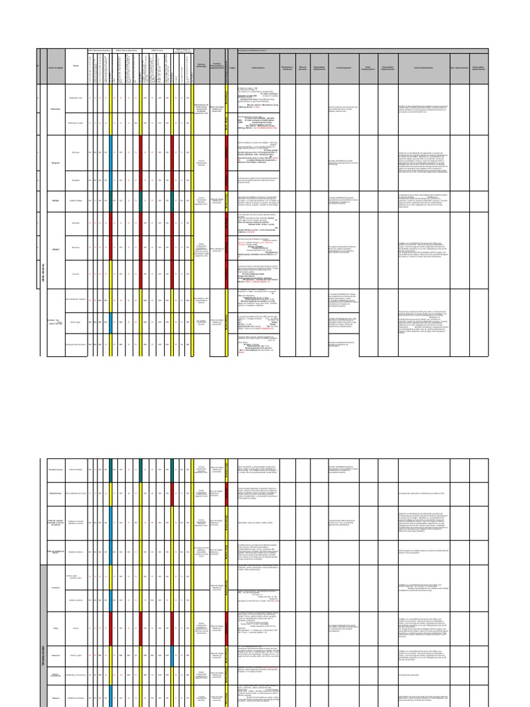 Tmert Edif Alt | PDF | Mano