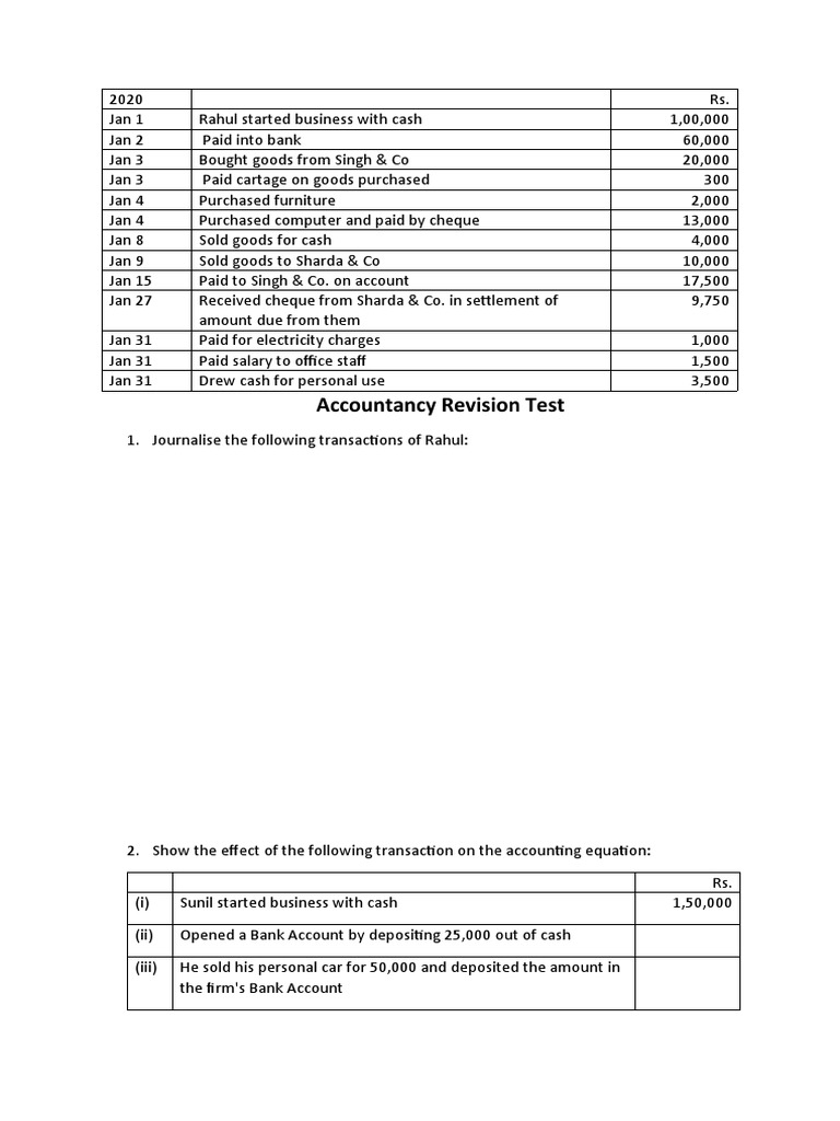 Journal & Accounting Equations | PDF