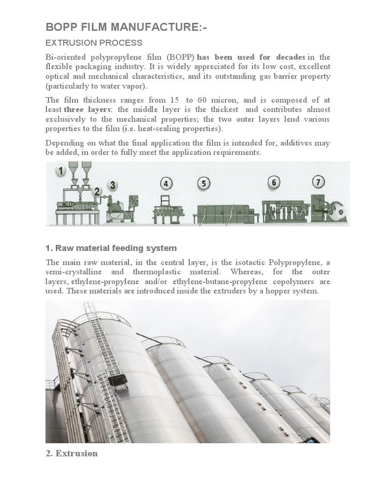 Bopp Film Manufacture | PDF