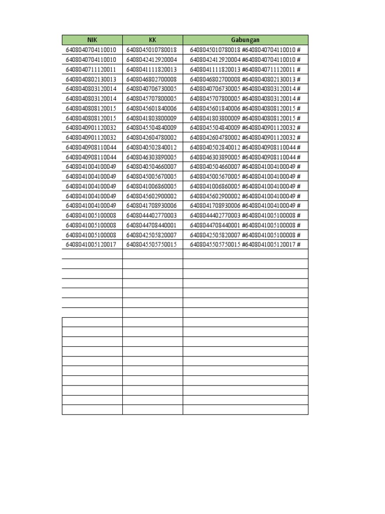 NIK KK Gabungan | PDF