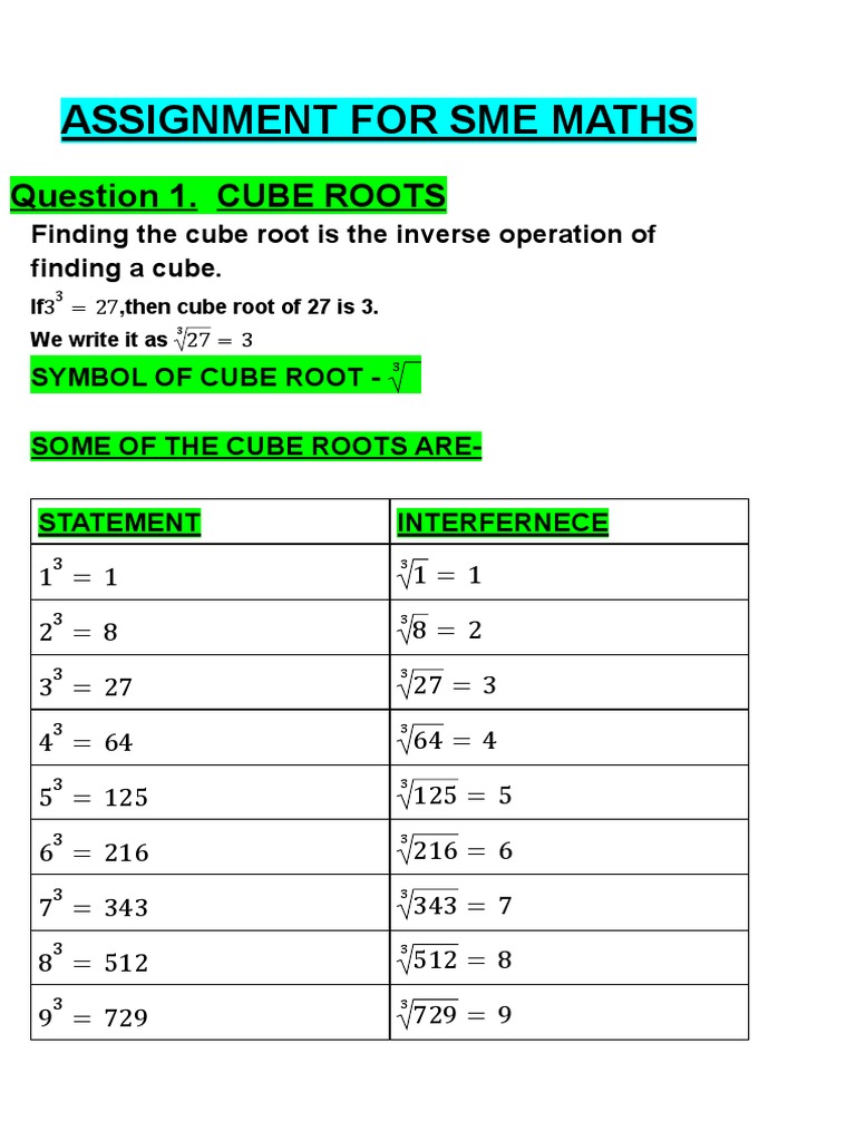 Assignment For SME MATHS-1 | PDF | Numbers | Square Root