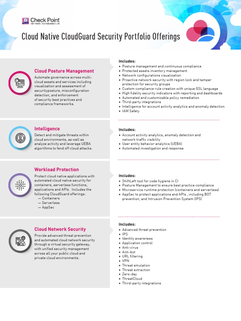 CloudGuard Licensing Guide - Nov 2021 | PDF | Cloud Computing | Computer Security