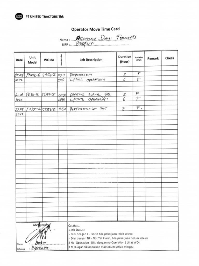 Timesheet | PDF
