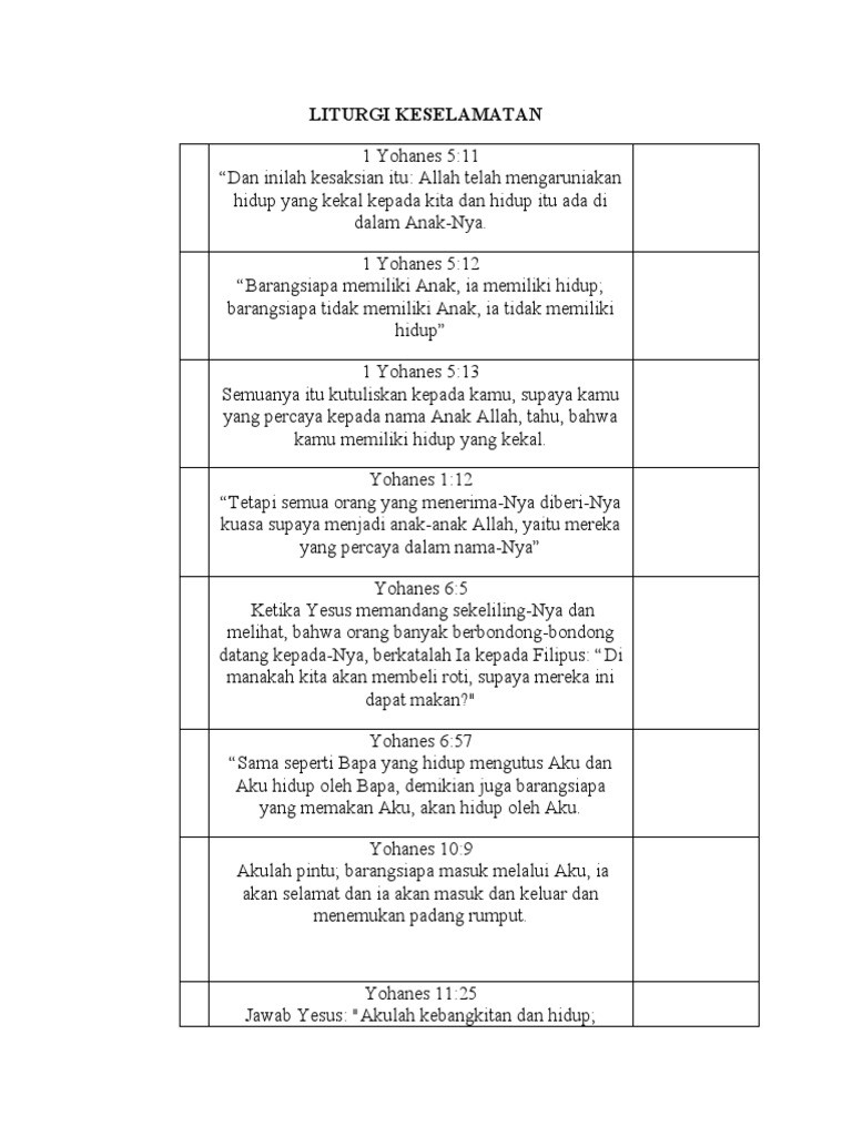 Liturgi Keselamatan | PDF | Agama & Spiritualitas