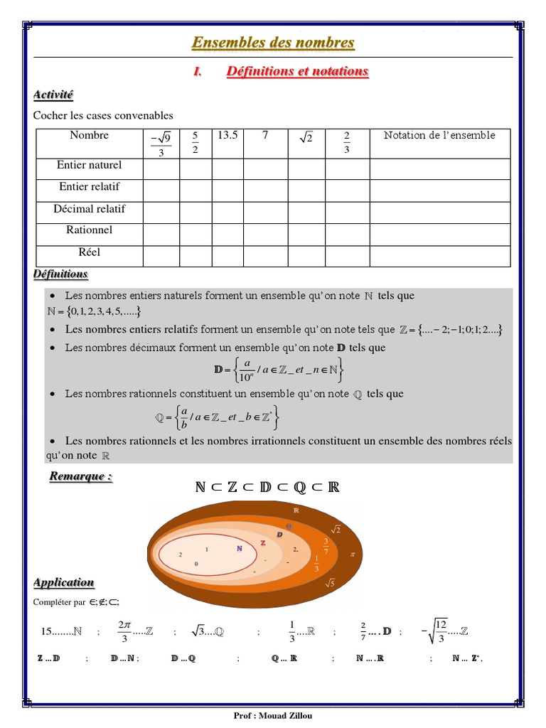 Ensembles de Nombres en Mathématiques | PDF | Nombre rationnel ...