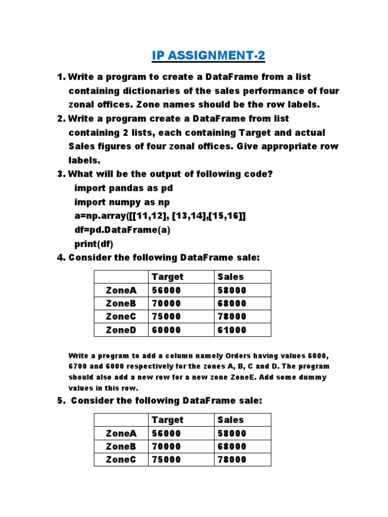 IP Assignment | PDF IP Assignment | PDF