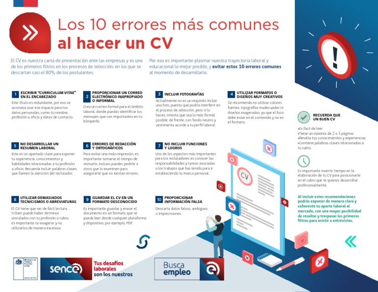 10 Errores Comunes en un CV | PDF | Comunicación