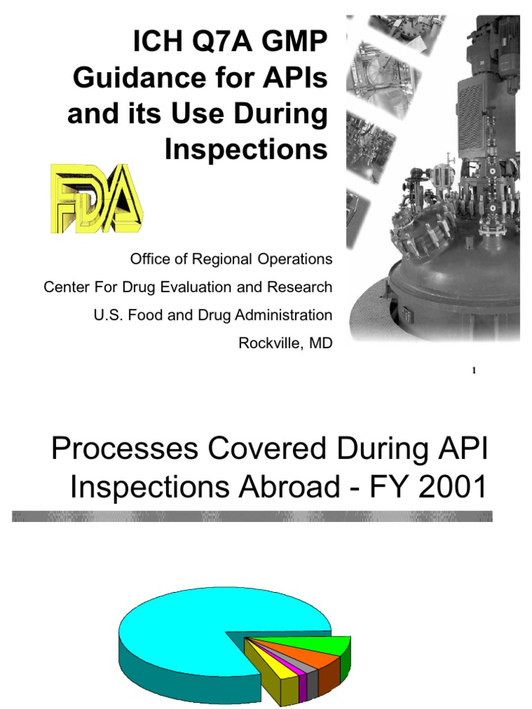 ICH Q7 Guidelines Overview | PDF