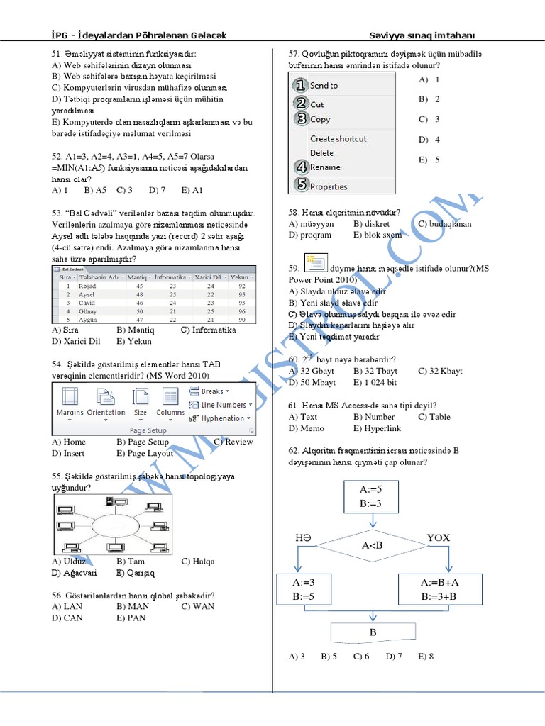 Mir - Az Magistr Sinaq Imtahani Informatika | PDF