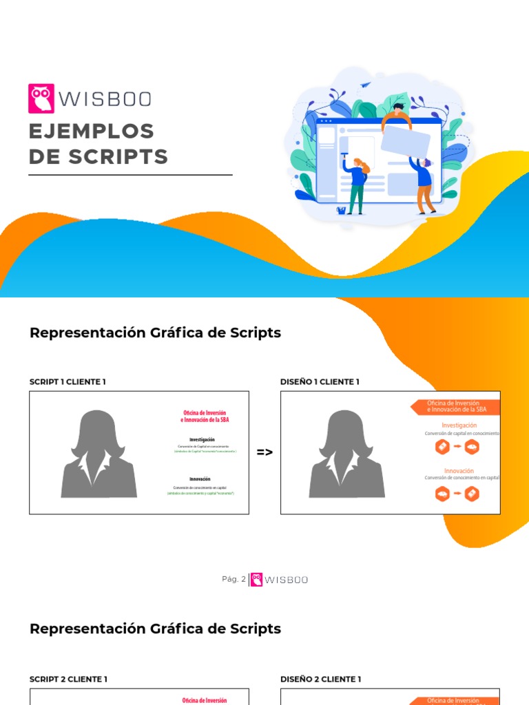 Manual de Script | PDF | Lean Startup | Business