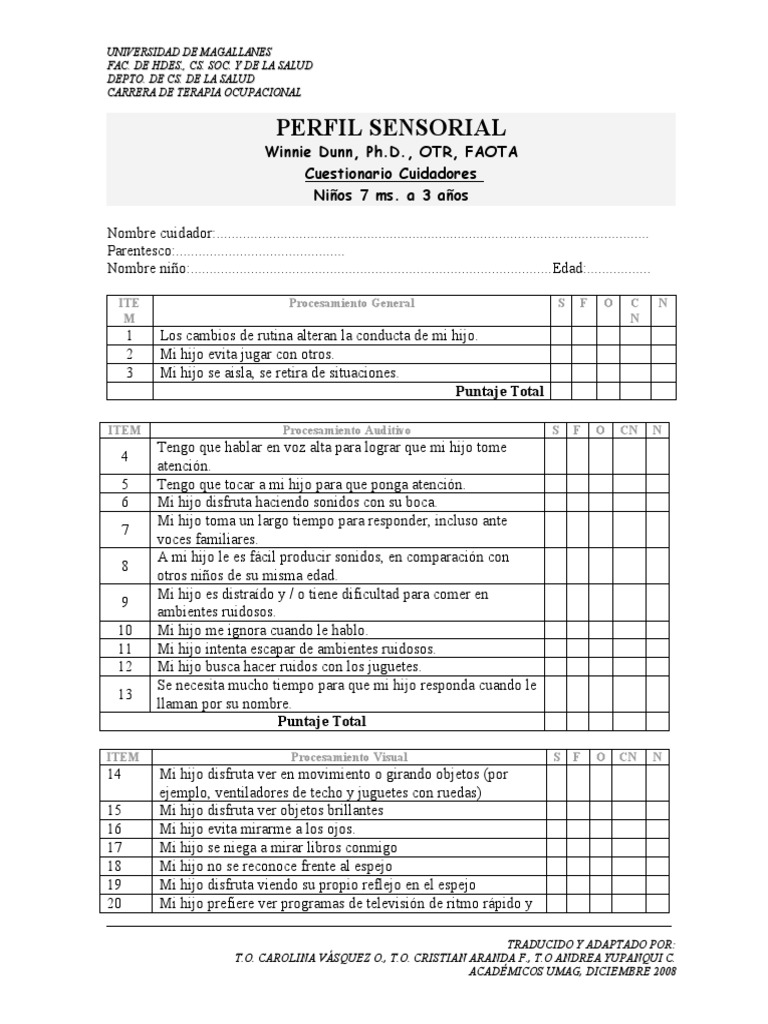 Perfil Sensorial Winnie Dunn - Cuidadores 7ms A 3 Añs | PDF