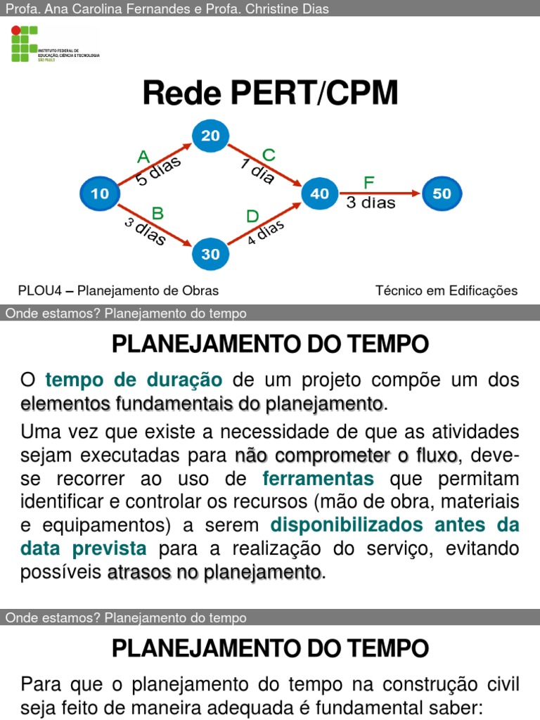 Aula 06 - Rede PERT-CPM | PDF