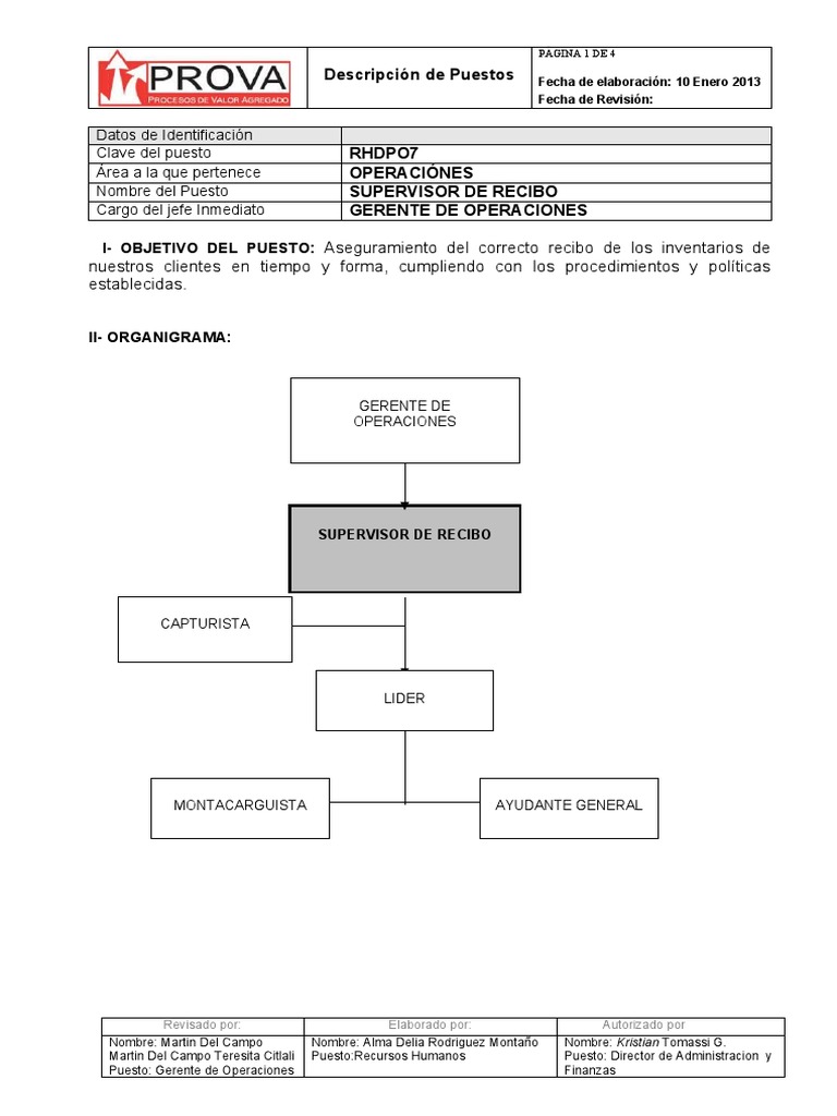 Supervisor de Recibo | Descargar gratis PDF | Gestión de recursos ...