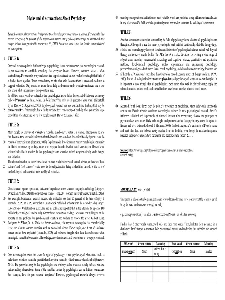 Myths and Misconceptions About Psychology | PDF | Psychology | Science