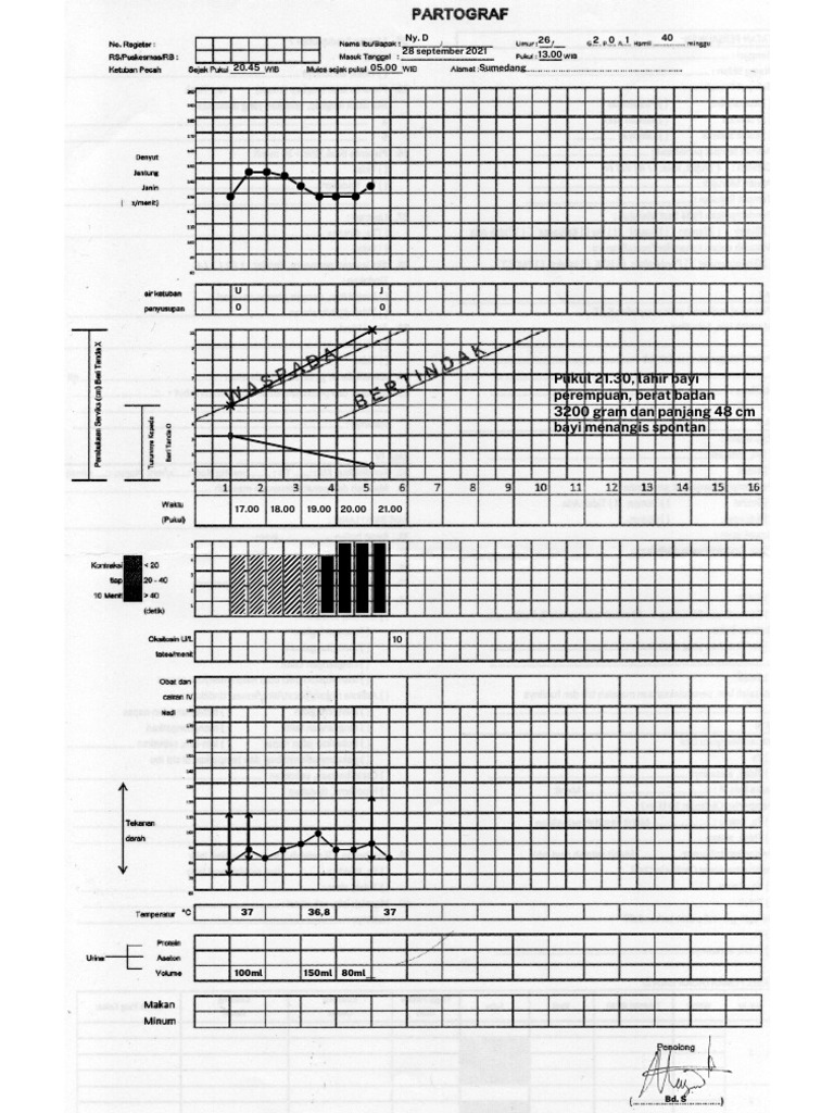 Partograf - Sri Lestari Maya Ningrum - 130104210024 | PDF