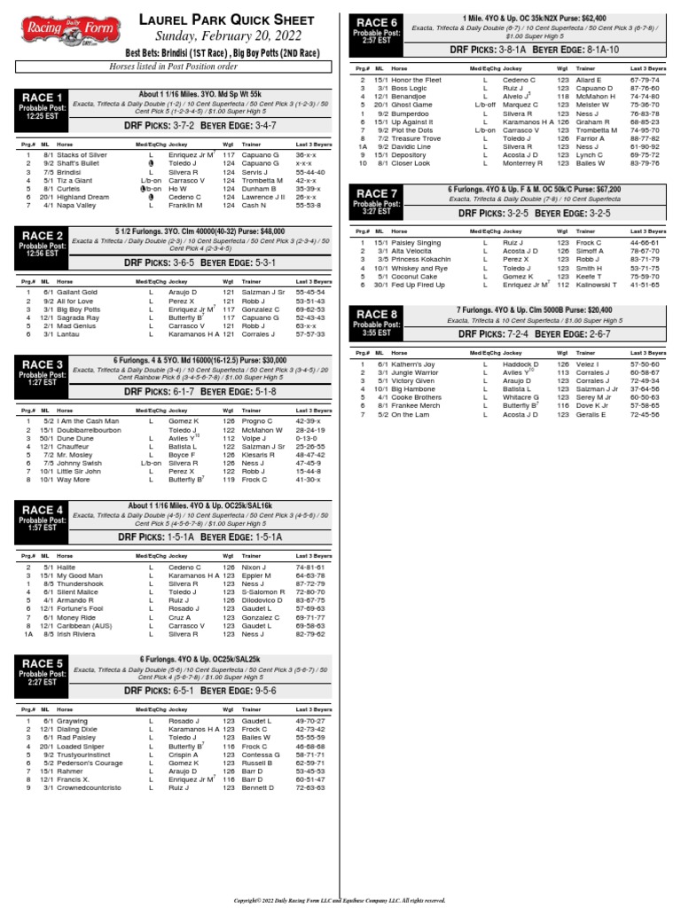 1 - Laurel Park DRF | PDF | Animal Racing | Horse Racing