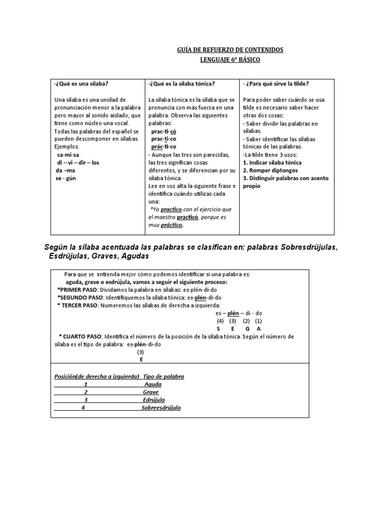 Acento Diacritico 6 Basico | PDF | Sílaba | Lingüística