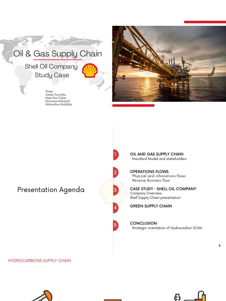 Oil and Gas SC - Shell | PDF | Natural Gas | Petroleum