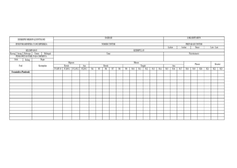 Range Chart | PDF